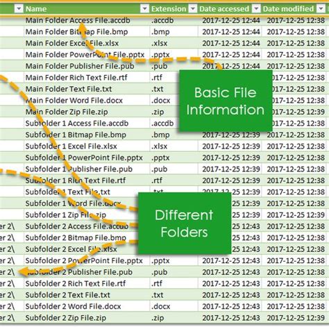 Get File Names From Folder And Subfolders