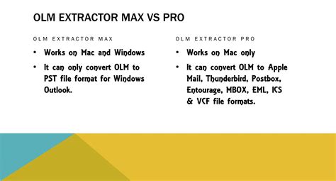 Convert Olm To Pst True Professional Way That Puts All Other Methods