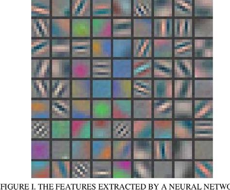 Figure I From A Review Of Visual Tracking With Deep Learning Semantic Scholar