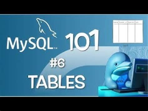 MySQL Episode Tables In MySQL English YouTube