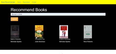 Github Suryamahesh789book Recommender System