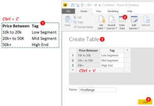 Copy And Paste Data From And Into Power BI Goodly