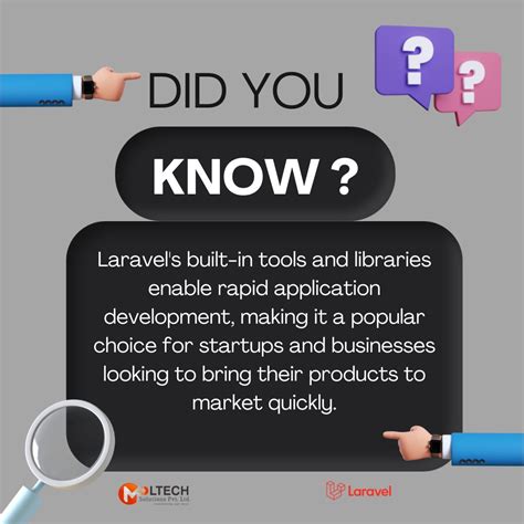 Moltech Solution Pvt Ltd On Linkedin Did You Know 🤔 Explore These