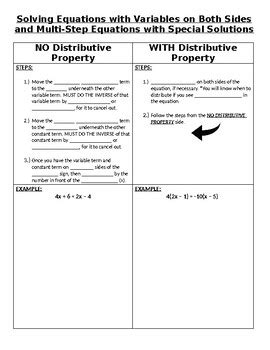 Multi Step Equations Variables On Both Sides With Special Solutions NOTES