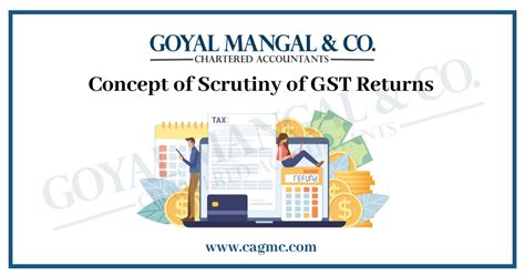 Scrutiny Of GST Returns Goyal Mangal Company