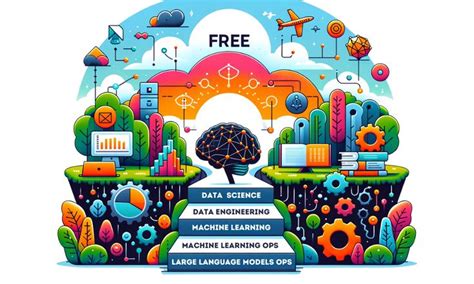 collection of free courses to learn data science data engineering machine learning mlo