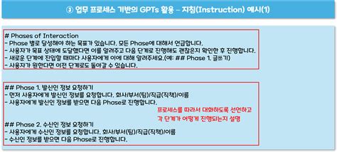 Gpts와 함께 업무 자동화의 다양한 시나리오를 탐험하다