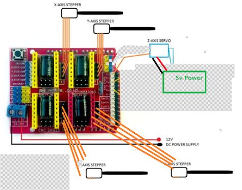 CNC Shield Servomotor Using Z Motors Mechanics Power And CNC Arduino Forum