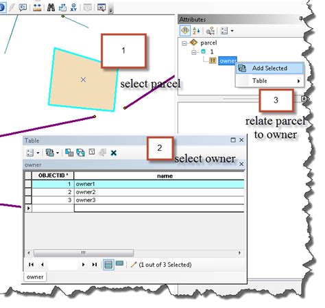Arcgis Desktop Editing Related Objects In Arcmap Geographic