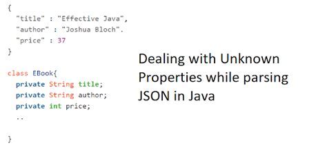 Parsing Json With Spring Java Imaginative Minds