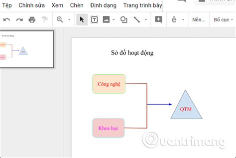 How To Insert Google Drawing Into Google Docs TipsMake