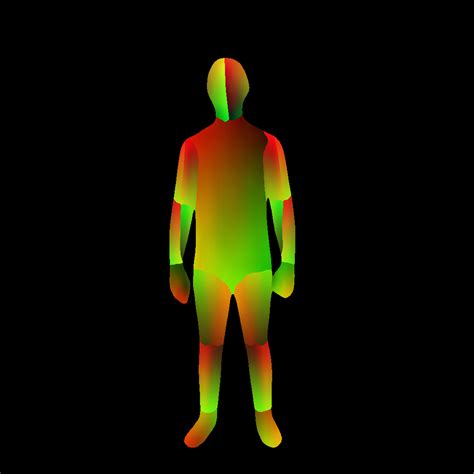 Pytorch Is There A Way To Obtain Iuv Map From Image In Tensorflow Stack Overflow