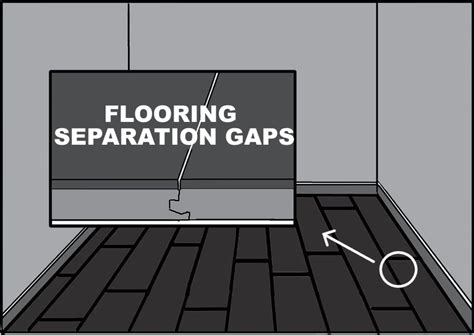 Flooring Color Change FLOORCO FLOORING