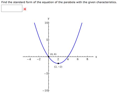 Solved Find The Standard Form Of The Equation Of The Ellipse Chegg Com
