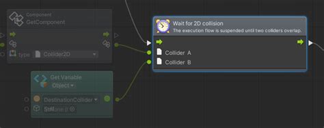 Custom Bolt Units Unity S Visual Scripting Nodes Jailbroken