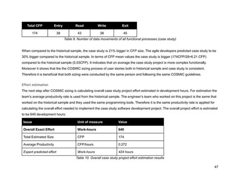 Improving Effort Estimation In Agile Software Development Projects Ppt