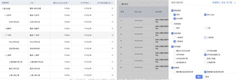 Ali React Table:高性能 React 表格组件 知乎 Ali React Table:高性能 React 表格组件 知乎