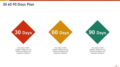 Net Promoter Score Nps Powerpoint Ppt Template Bundles Presentation Graphics Presentation