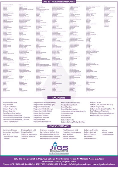 Treosulfan Api Raw Material At ₹ 100 Kg Api Intermediate In Ahmedabad Id 2854763029548