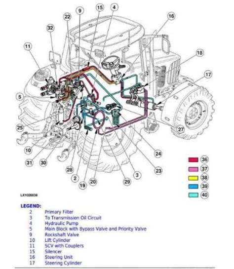 John Deere Hydraulic Pump System Diagram Guide