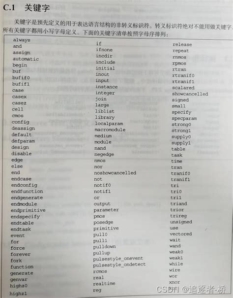 三14Verilog HDLFPGA开发基本流程逻辑综合和验证 fpga验证流程 CSDN博客