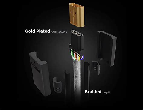 Custom Hdmi Cable Fiber Optic Hdmi Cable Manufacturer Elike