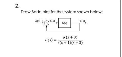 Solved Draw Bode Plot For The System Shown Below