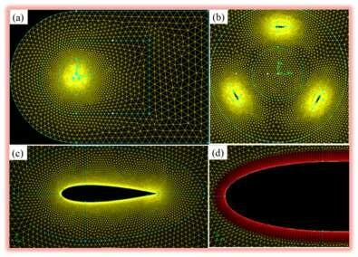 The Grid Meshing Of The Computational Domain A The Overall Grid Download Scientific Diagram