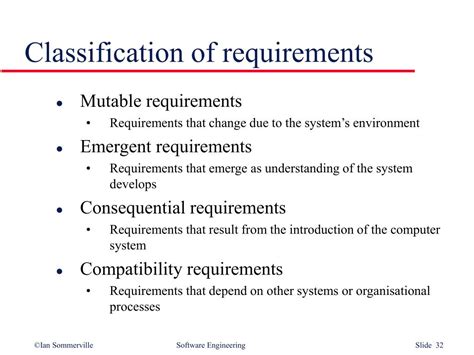Ppt Requirements Engineering Re Processes Powerpoint Presentation
