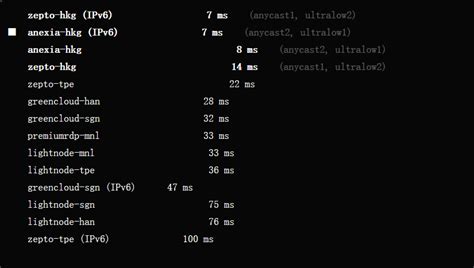 Not Resolving Bug Reports Nextdns Help Center