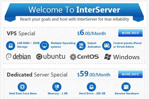 InterServer VPS Hosting Review Web Designing