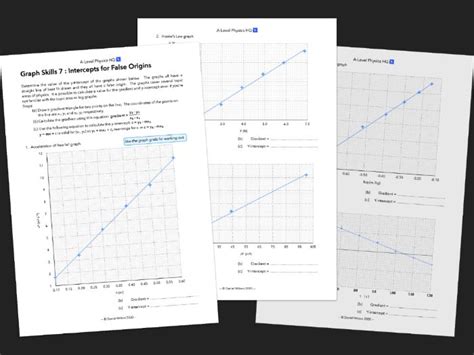Graph Skills 7 Y Intercepts For False Origins Teaching Resources