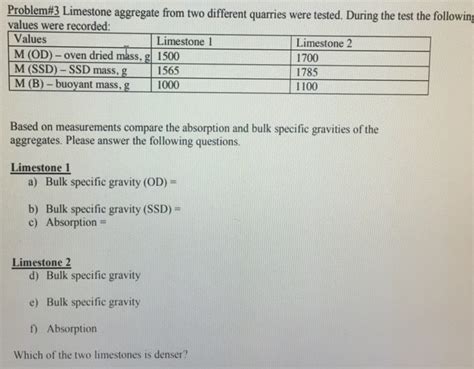 Solved Problem 3 Limestone Aggregate From Two Different Chegg Com