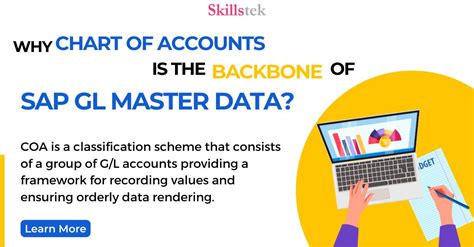 Skillstek Sap S 4hana Finance Training On Linkedin Gl Master Data In Sap G L Accounts Master