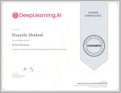 Artificialintelligence Machinelearning Datascience Aiforeveryone Huzaifa Shakeel