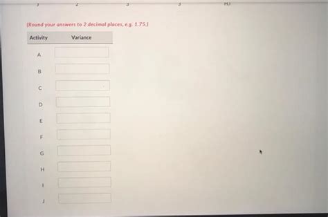 solved using the following project information calculate