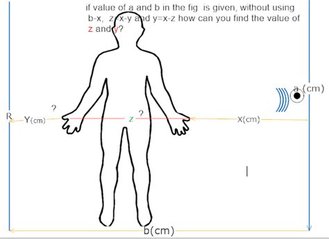 Git Svn Shows Not Correct Merge Graph Stack Overflow