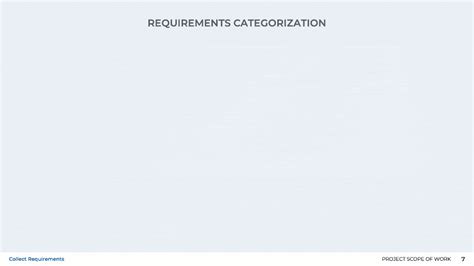 Project Requirements Prioritization Slide Project Scope Of Work Sow Presentation