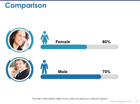 Planning Cycle Powerpoint Presentation Slides Templates PowerPoint Slides PPT Presentation