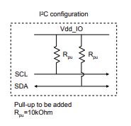 Why Do The I C Pullup Resistors In The Datasheet Differ So Much From My Calculations