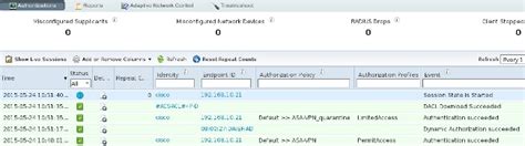 Ise And Firepower Integration Remediation Service Example Cisco