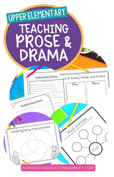 Nonfiction Text Structure Lessons Artofit