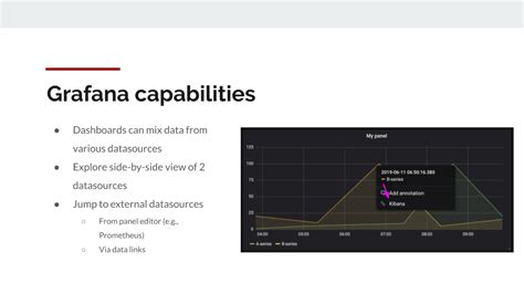 The Future Of Grafana S UI Grafana Labs