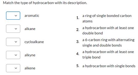 Solved Type Of HydroCarbon With Its Description Chegg Com