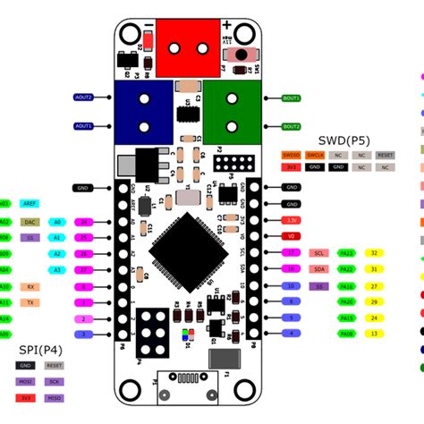 ZeroDriver Hackaday Io