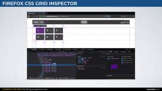 Learn Flexbox CSS Grid Environment Setup PDF Browsers Computer Software And