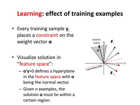Ppt Linear Discriminant Functions In Pattern Recognition Generative