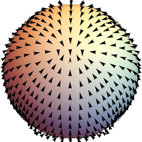 Double Cover Of The Projective Plane By The Sphere Download