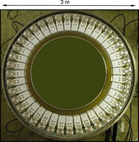 Figure 1 From Conceptual Design For A Linear Transformer Driver Ltd