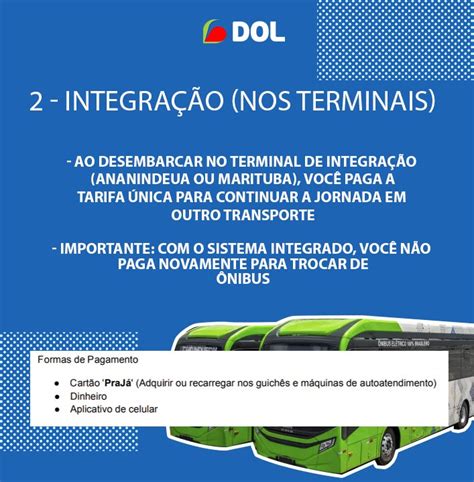 Veja O Passo A Passo De Como Usar O Brt Metropolitano • Dol